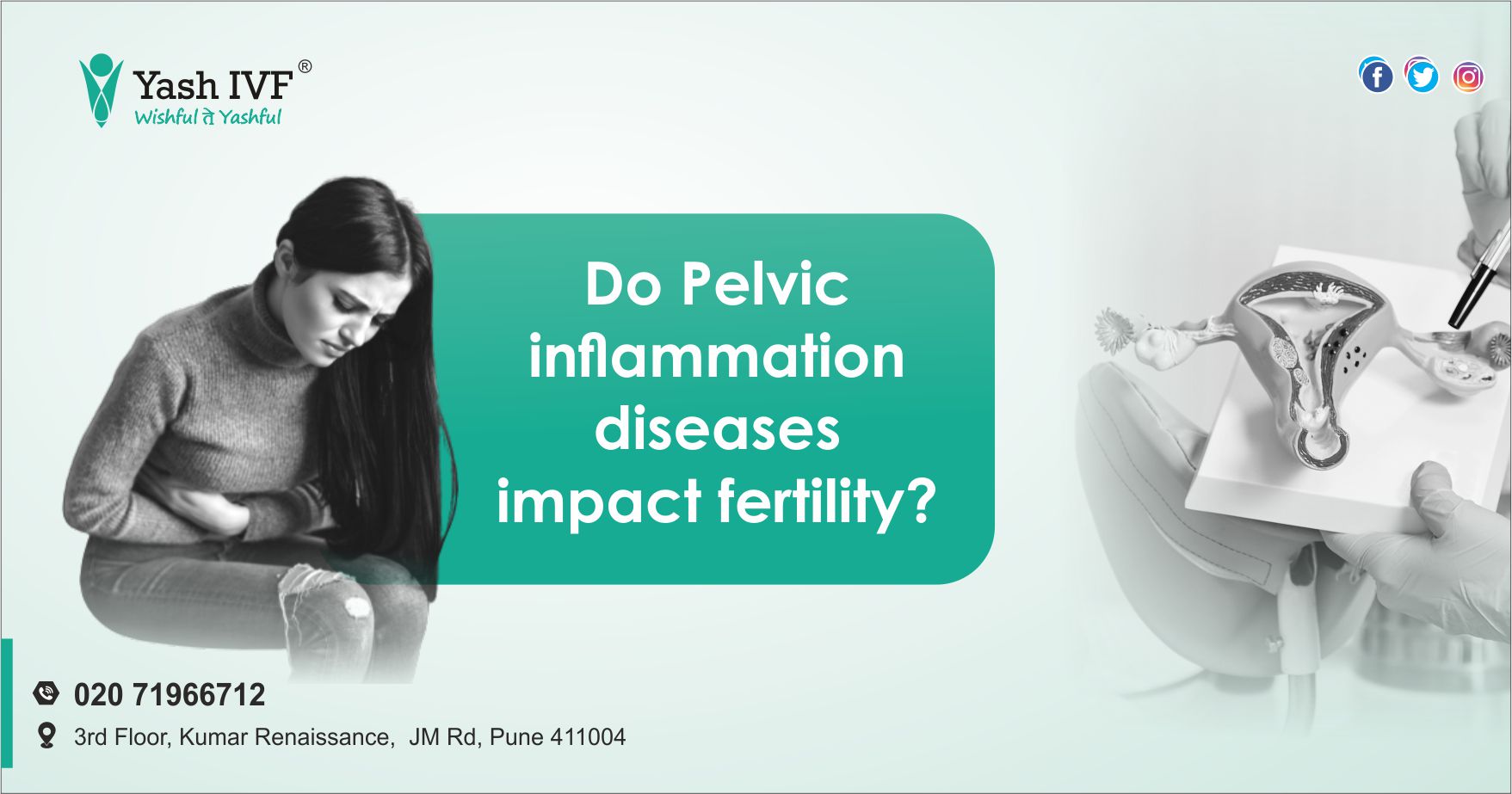 Do Pelvic Inflammation Diseases Impact Fertility Yash Ivf